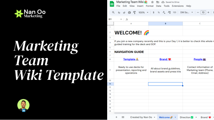 100 Digital Marketing Tools List